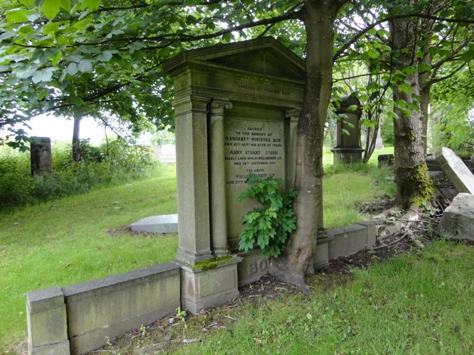 Sandymount Cemetery Heritage Trail – The Glasgow Gallivanter